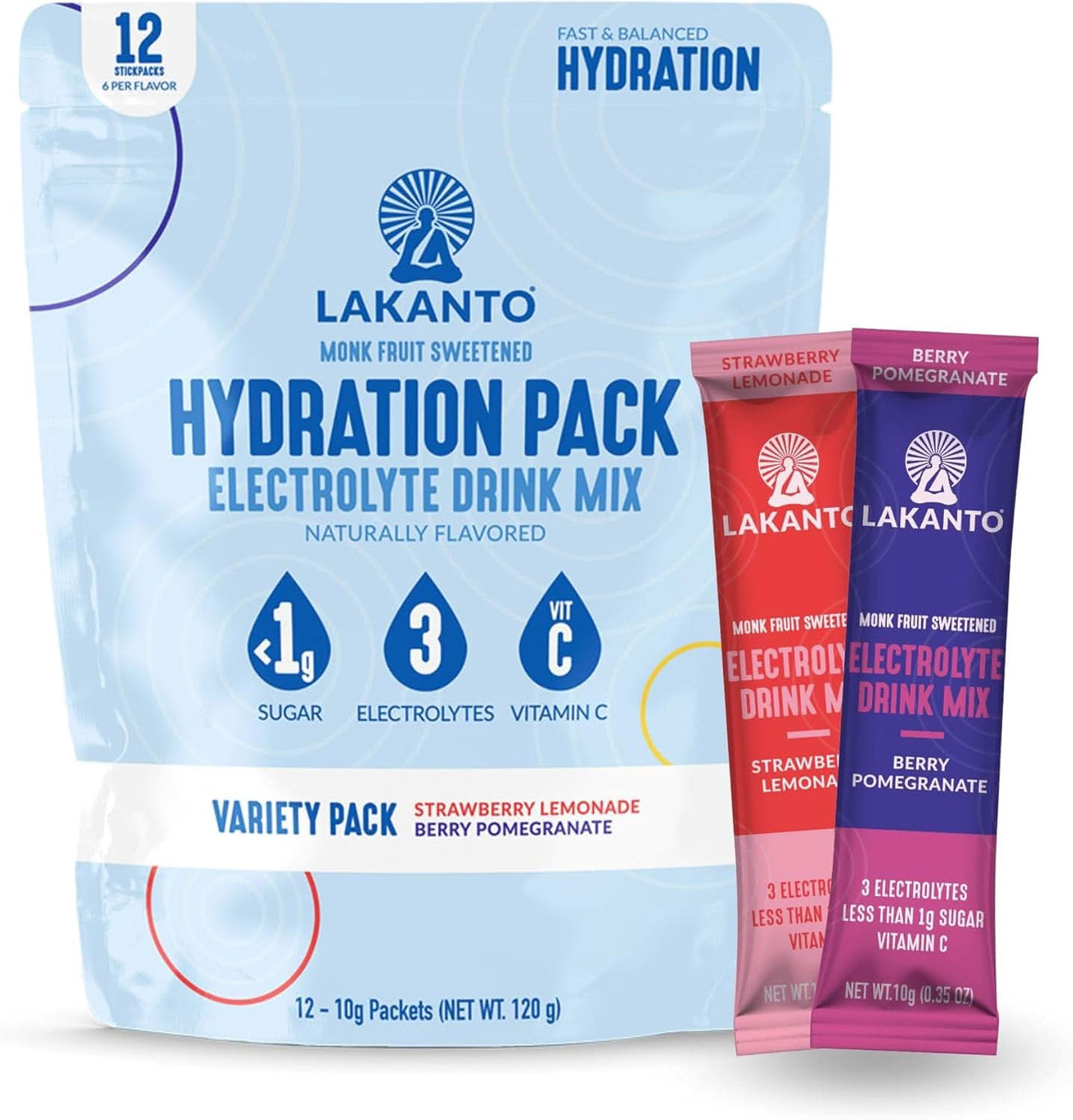Hydration Pack Electrolyte Drink Mix - Variety Pack – Lakanto USA