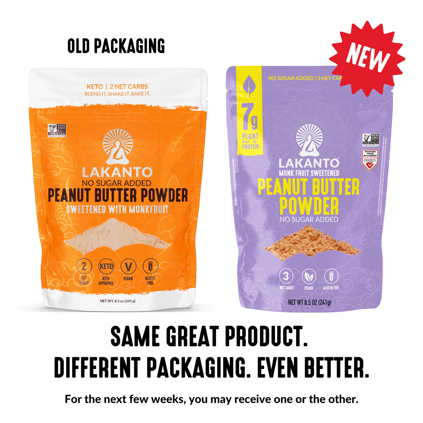 Gluten-Free Peanut Butter Powder | Lakanto – Copyright Saraya USA, Inc ...